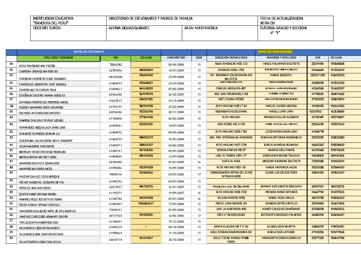 Directorio DE Estudiantes Y Padres DE Familia-2024 - INSTITUCION ...