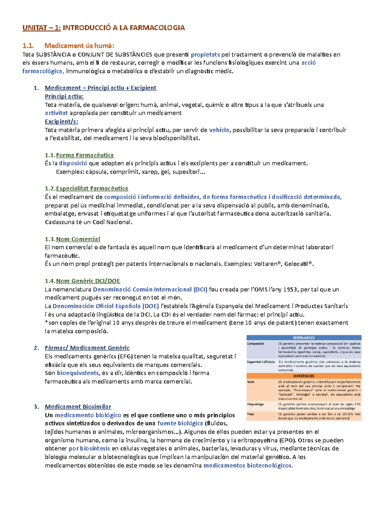 Apunts t1 - UNITAT – 1: INTRODUCCIÓ A LA FARMACOLOGIA 1. Medicament ús humà: Tota SUBSTÀNCIA o ...