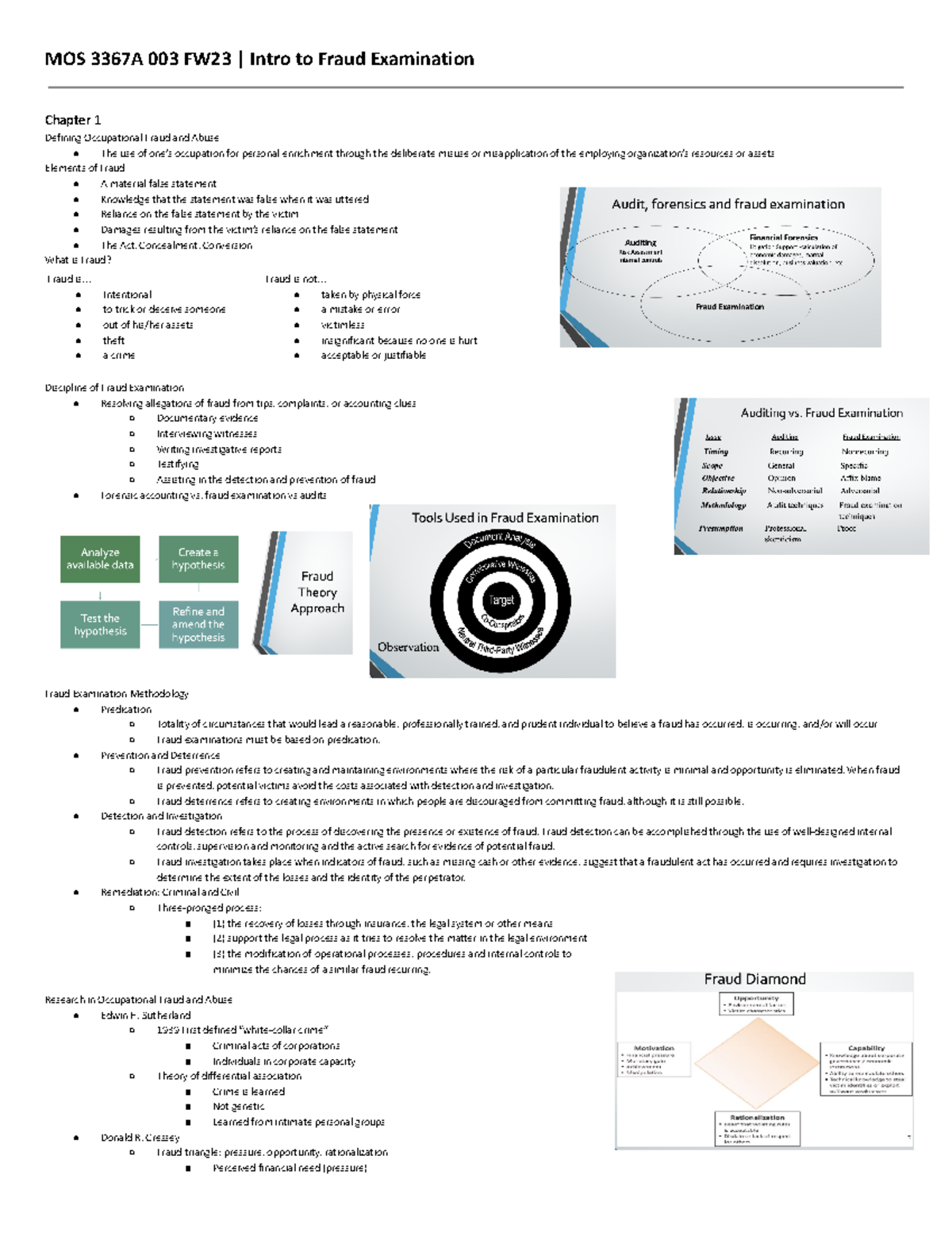 MOS 3367 - Chapter 1 - Prof Ferraro weekly lecture notes - MOS 3367A ...