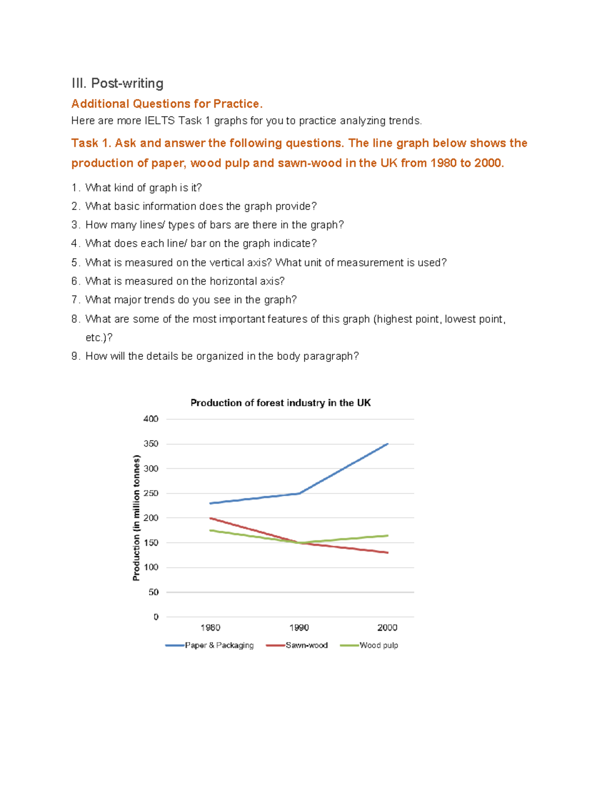 [Official] AVTC3 - Unit 2 - Task 1 - Noticing and Analysing Trends - word - III. Post-writing ...