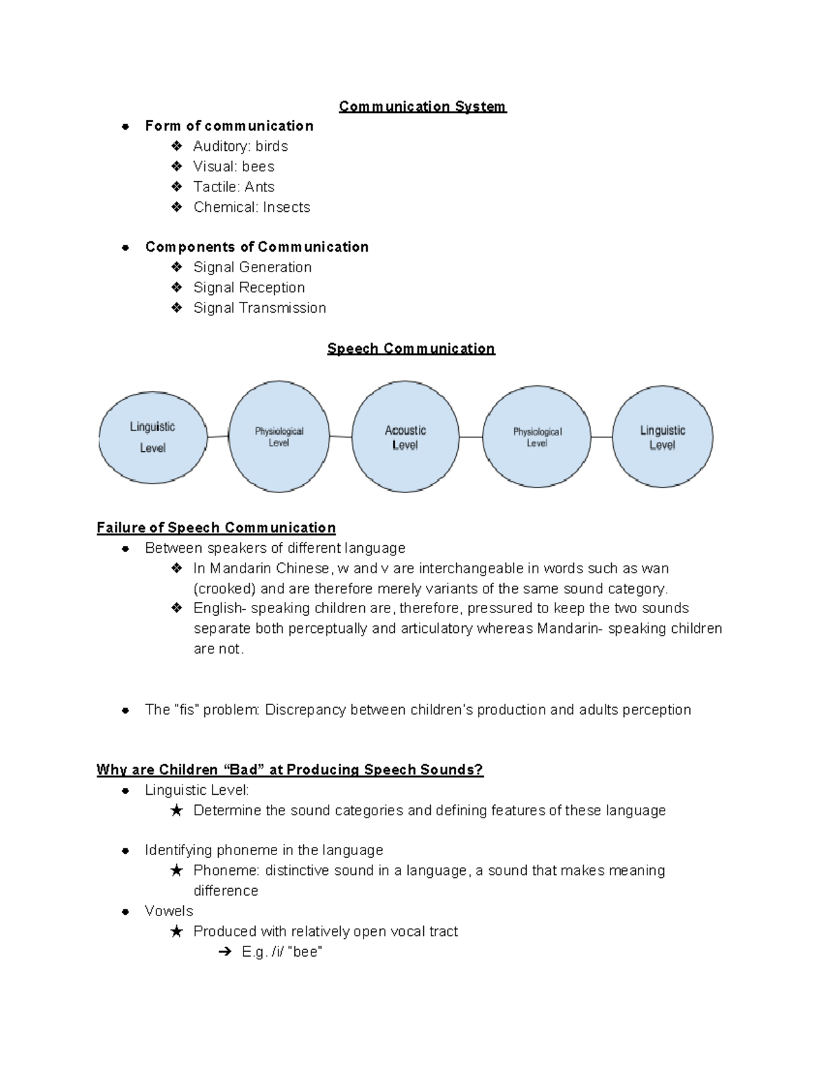 How do Children Acquire Speech Sounds - Communication System Form of ...