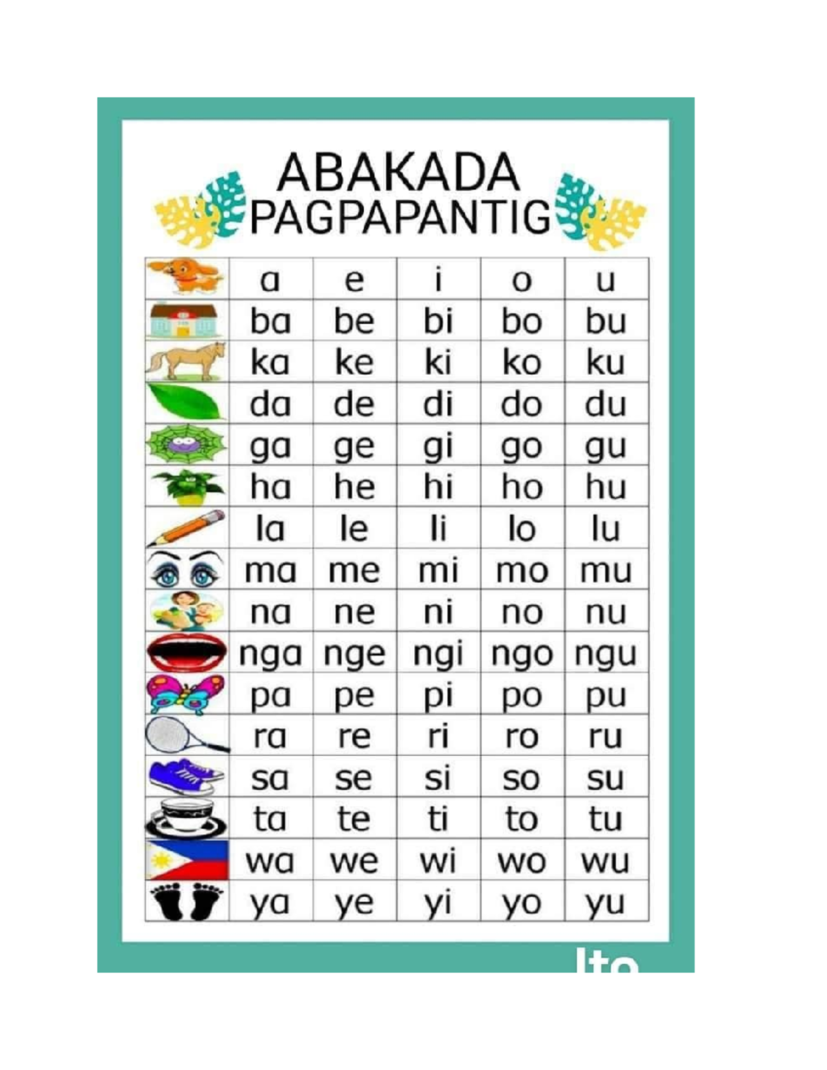 Abakada - Panitikang Filipino - Studocu