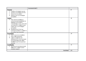 Intro to Policing Assessment 2 Application of Operational Police ...