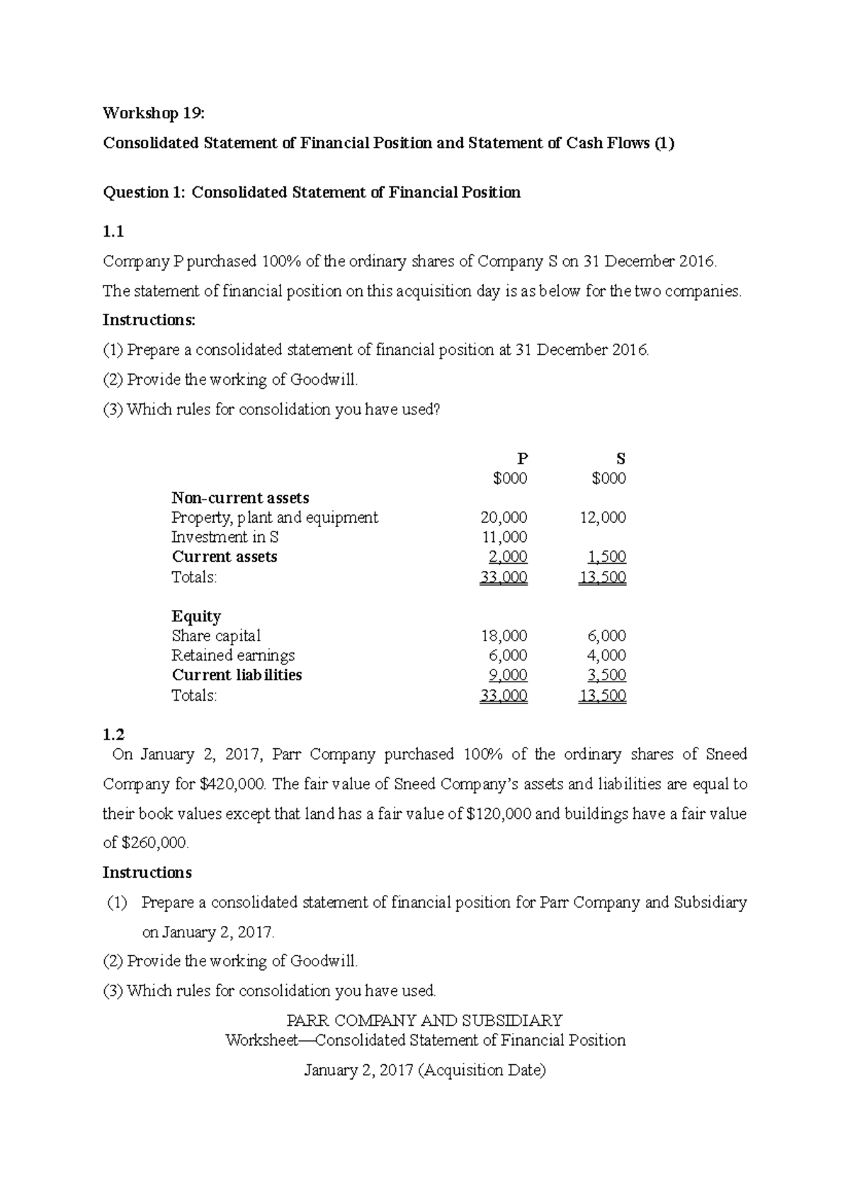 Workshop 19 - Workshop 19: Consolidated Statement of Financial Position ...