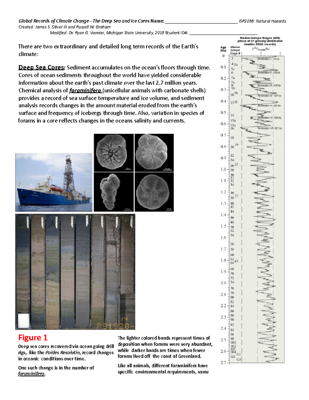 Activity Paleo Proxy Data-2 - Global Records of Climate Change - The ...
