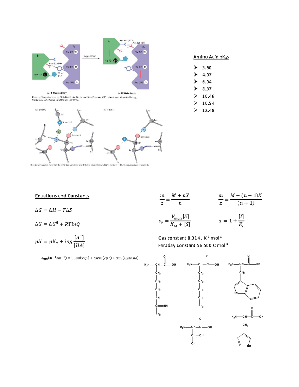 Final Exam Data Sheet - Amino Acid pK a s 3. 4. 6. 8. 10. 10. 12 ...