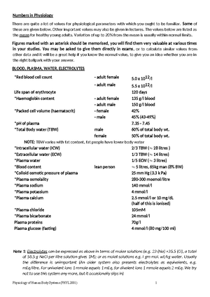 Symbols USED IN Respiratory Physiology - SYMBOLS USED IN RESPIRATORY ...