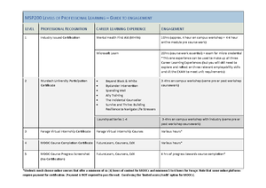 A3 Rubric - This is the assignment requirements for A3 - Criteria No ...