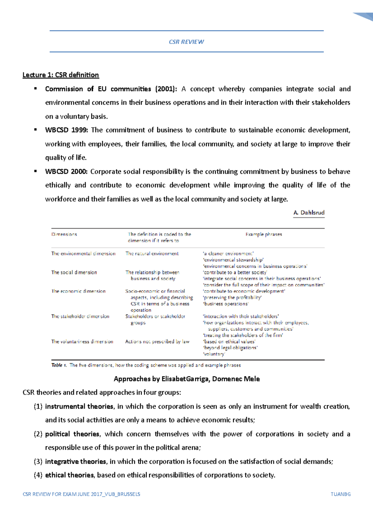 CSR Corporate Social Responsibility Lecture Notes - CSR REVIEW Lecture ...