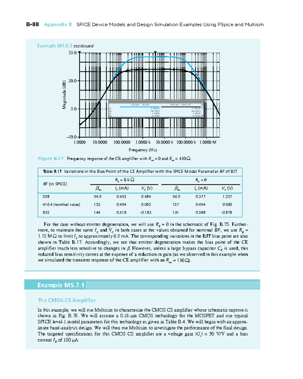 Sedra Smith New Edition-11 - B-88 Appendix B SPICE Device Models and ...