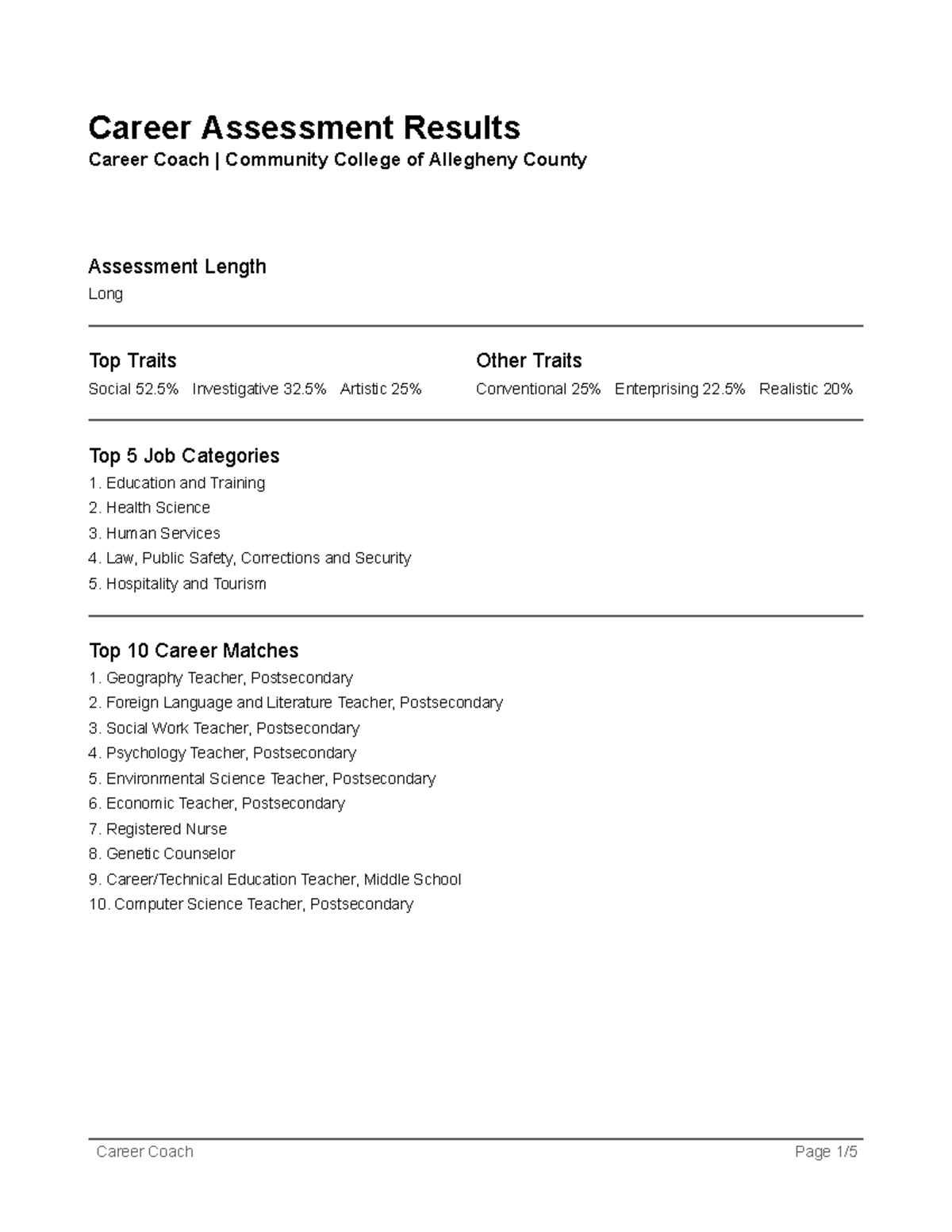 Career Assessment Results - Career Assessment Results Career Coach ...