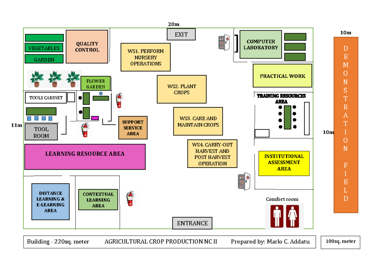 ACP Layout - Summary BS Agriculture - Building - 220sq. meter ...