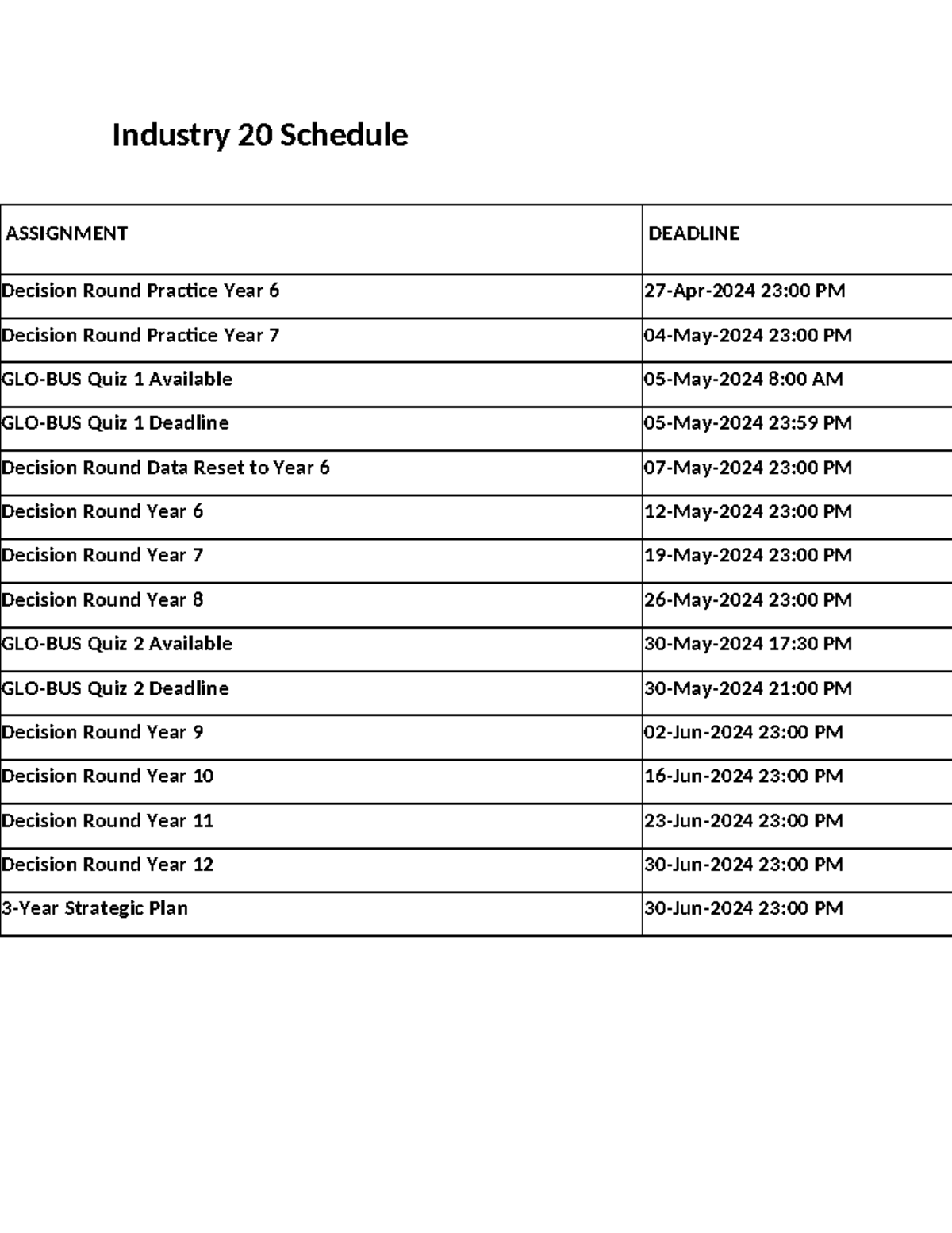 Industry 20 Schedule - Industry 20 Schedule ASSIGNMENT DEADLINE ...