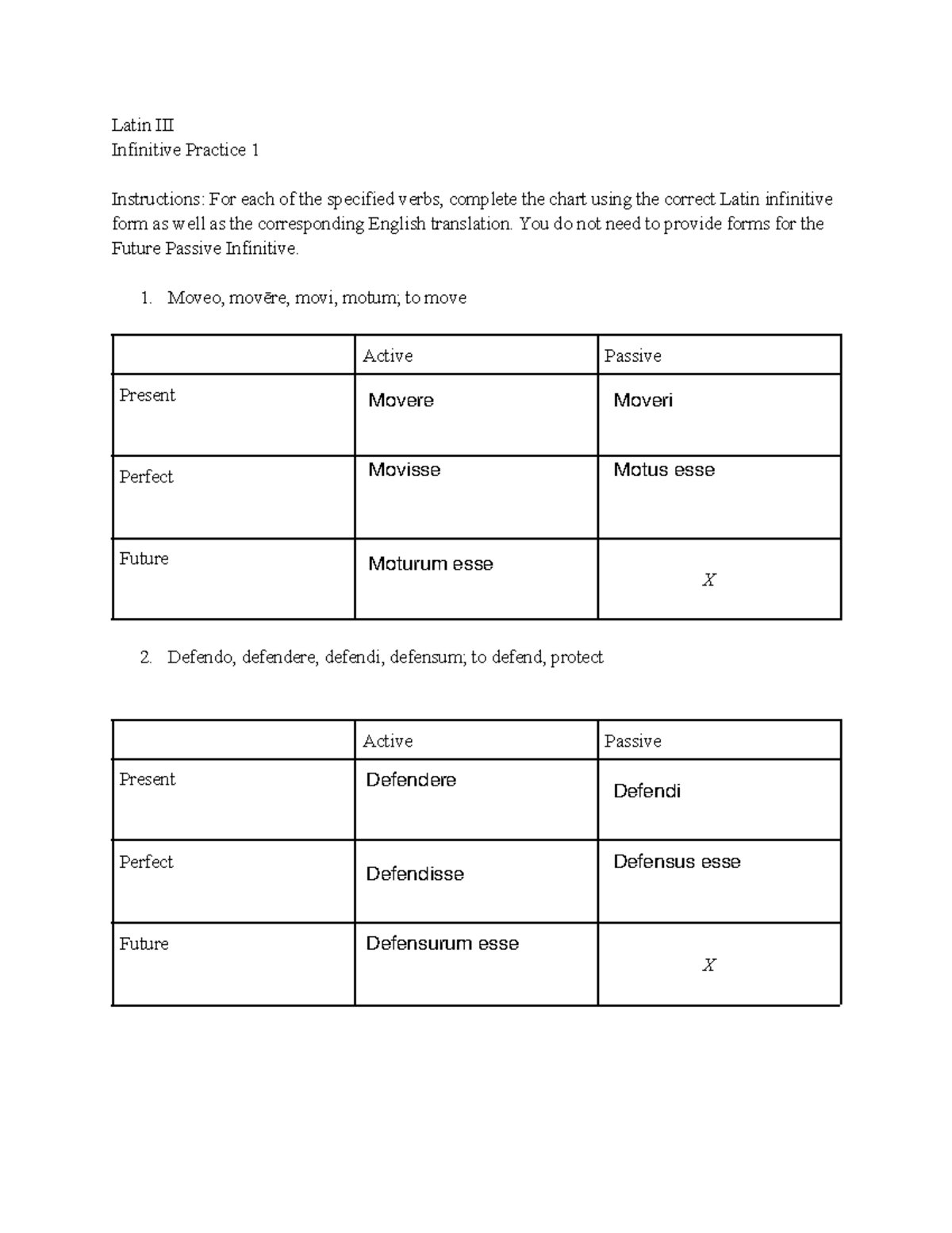 Infinitives worksheet - Latin III Infinitive Practice 1 Instructions ...