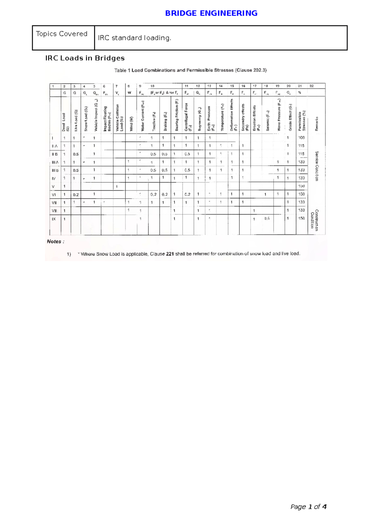 IRC standard loading - Topics Covered IRC standard loading. IRC Loads in Bridges LECTURE LEVEL ...