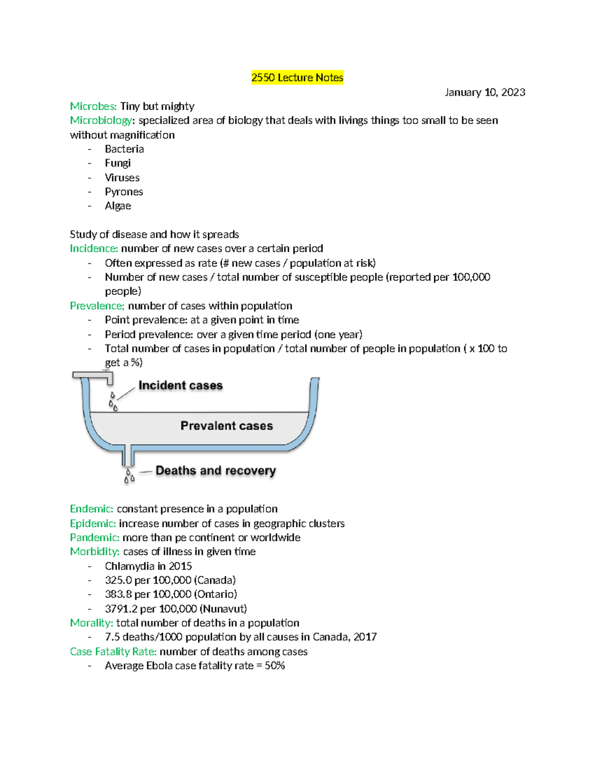 2550 Microbiology Lecture Notes From Slides 2550 Lecture Notes