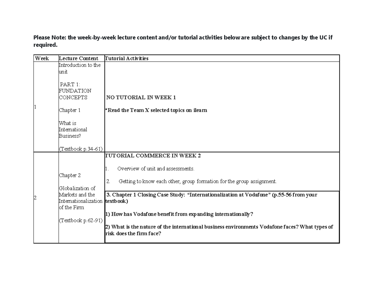 Tutorial Guide - Please Note: the week-by-week lecture content and/or ...