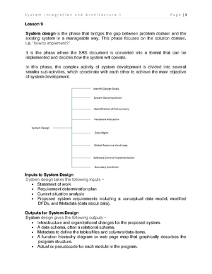 UGRD-IT6204 System Integration and Architecture 1 Final Laboratory Quiz ...