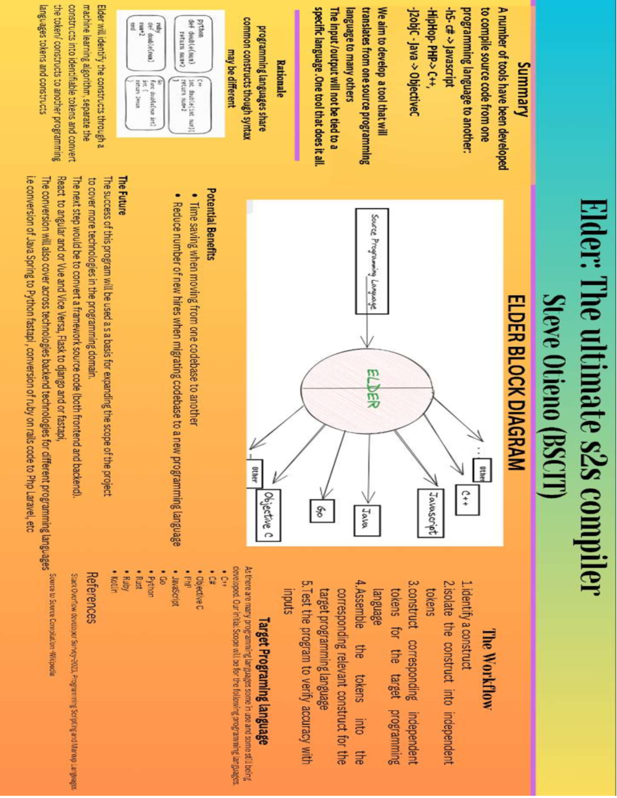 Project Banner - research methodology - Studocu