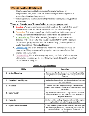 Answers (Whats the Solution Card Game) - Question #1 (Choose One Answer ...