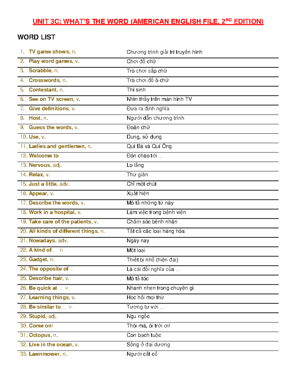 UNIT 3C Word List - word list - UNIT 3C: WHAT’S THE WORD (AMERICAN ...