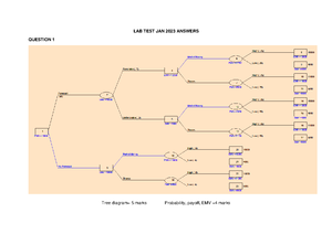 Answer Scheme Tutorial 1 QMT342 OCT2022 - ANSWER SCHEME TUTORIAL 1 QMT342 OCT 1 Decision - Studocu
