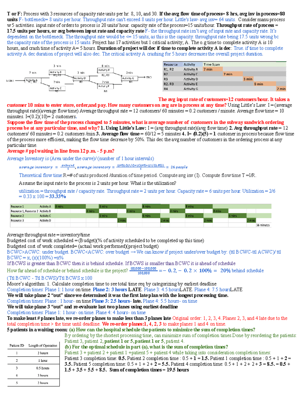 204 cheet sheet-7 - cheat sheet - T or F: Process with 3 resources of capacity rate units per hr ...