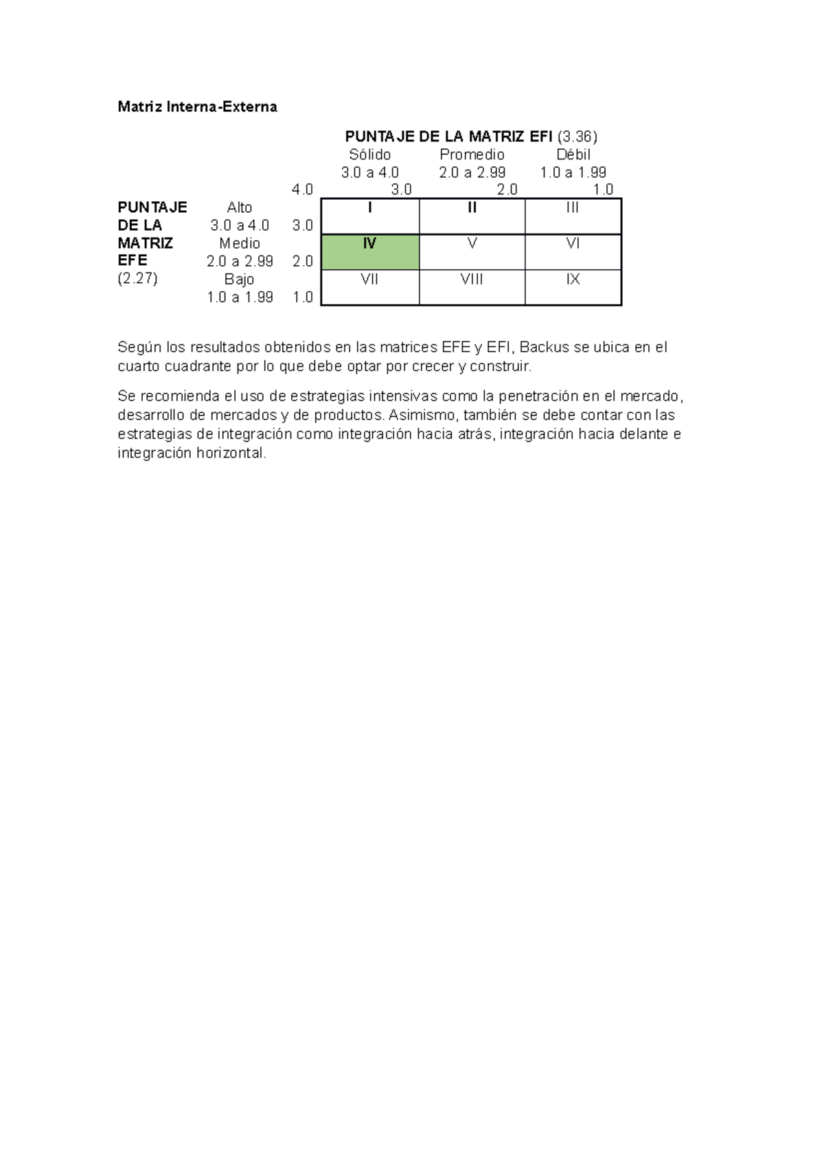 Matriz interna y externa y Matriz de decisión estrategica - Matriz ...
