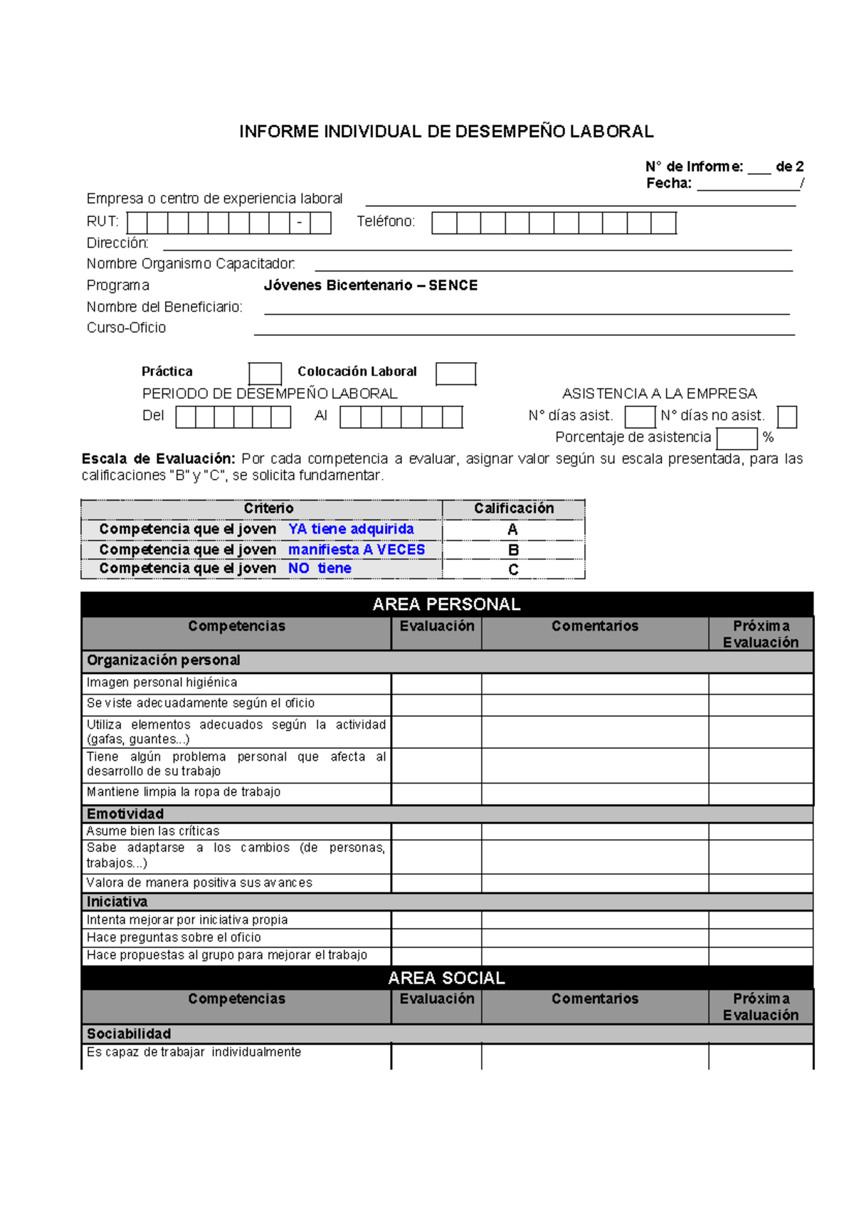 Ejemplo de informe de desempeno laboral - INFORME INDIVIDUAL DE ...