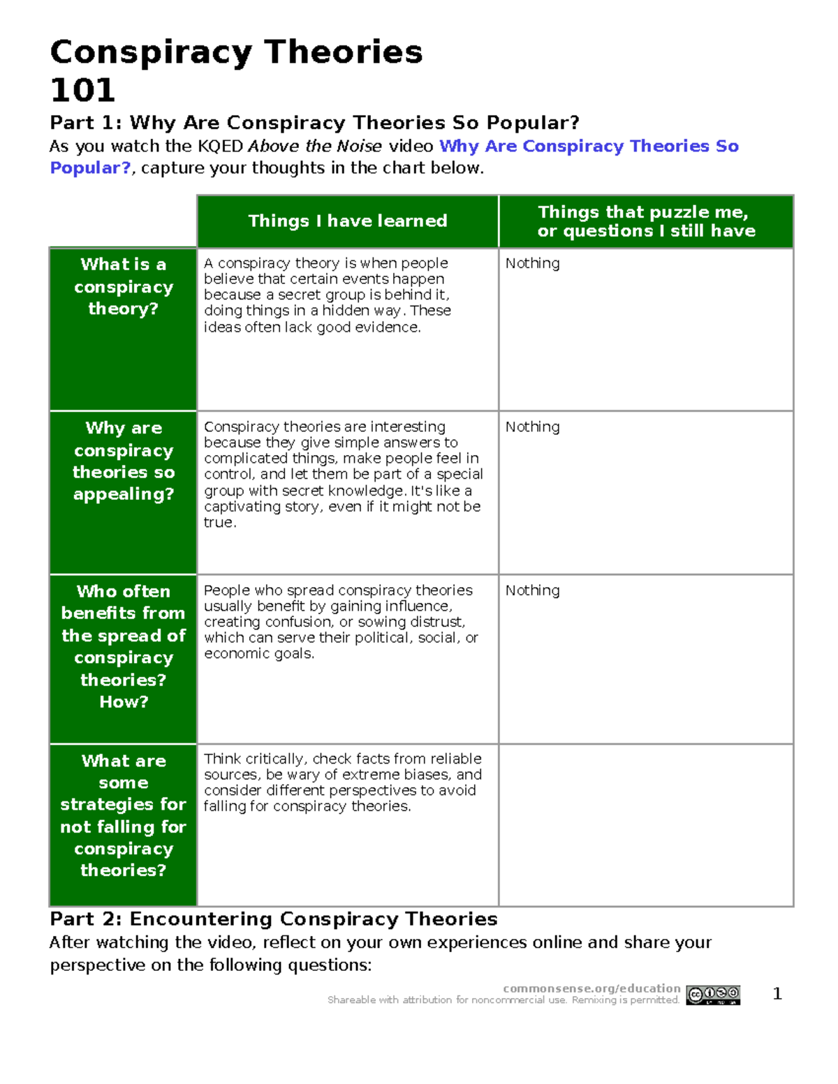 Notes Chapter 10 - Conspiracy Theories 101 Part 1: Why Are Conspiracy ...