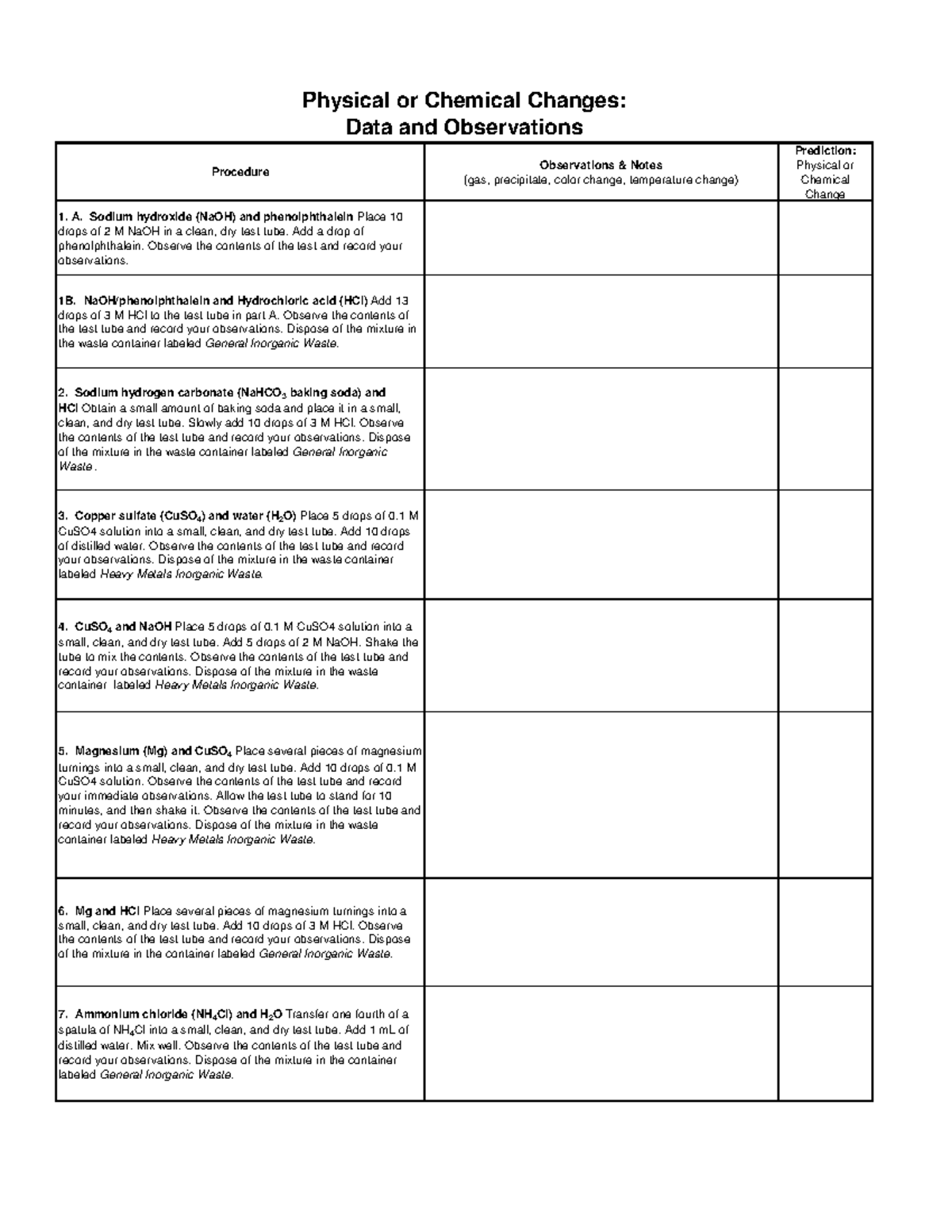 Physical or Chemical Changes - Data Sheet - Procedure Observations ...