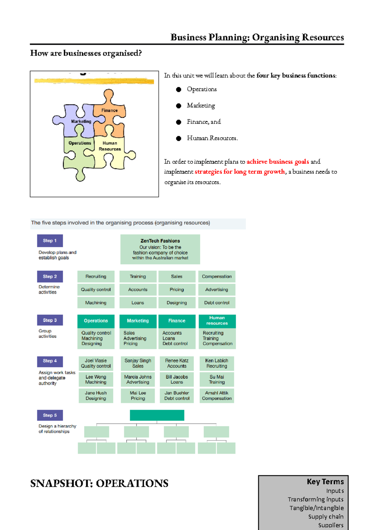 Organising Resources Booklet for Operations 2023-1 - Business Planning: Organising Resources How ...