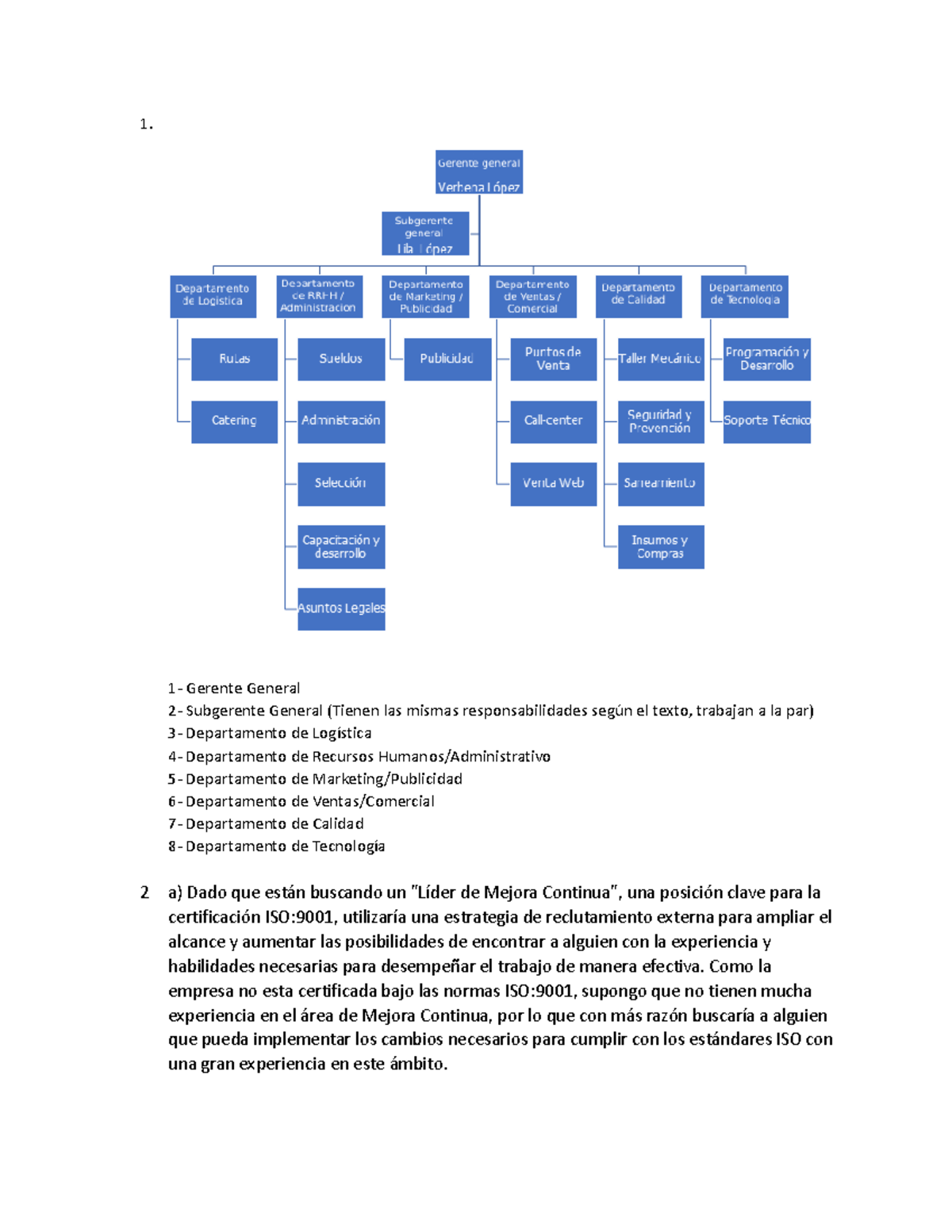 UVA 3 admin - 1- Gerente General 2- Subgerente General (Tienen las ...