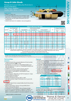 Cable-Gland-Catalogue - CABLE GLANDS AND ACCESSORIES INDUSTRIAL CABLE ...