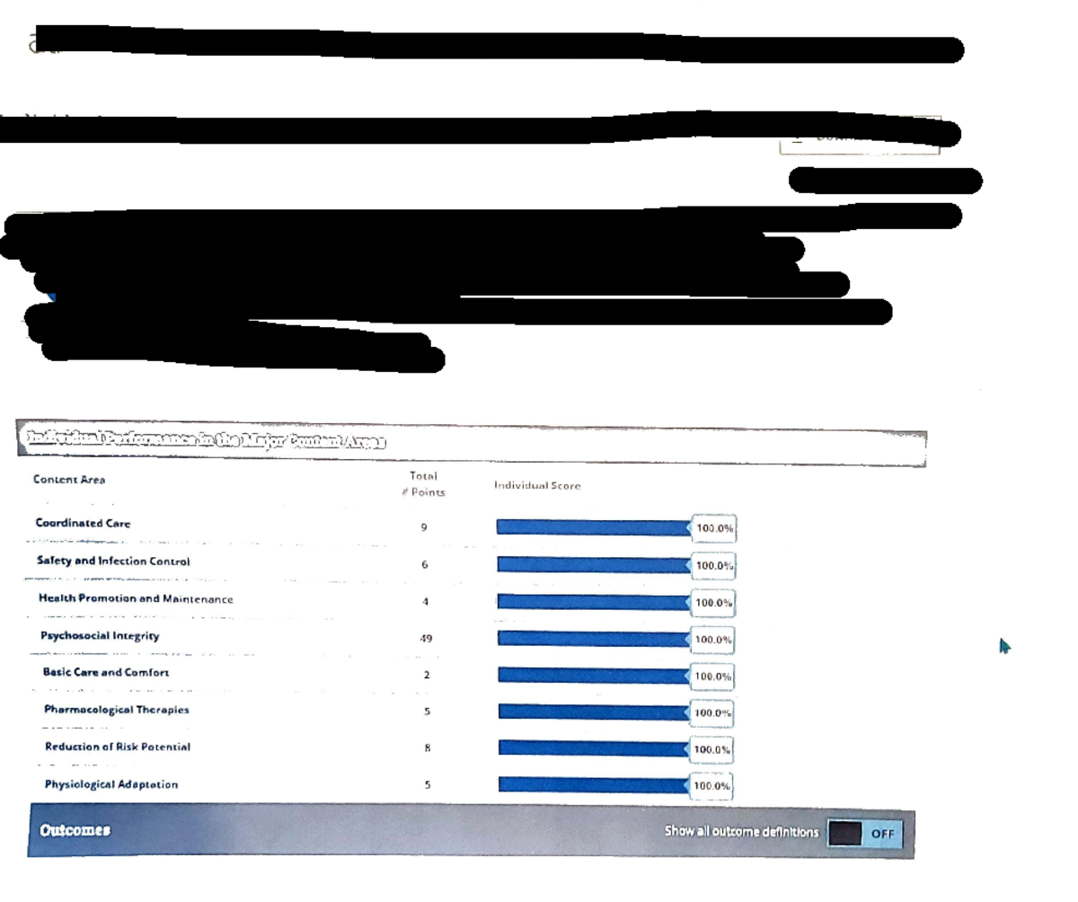 MH B Remediation - LPN 1322 - Studocu