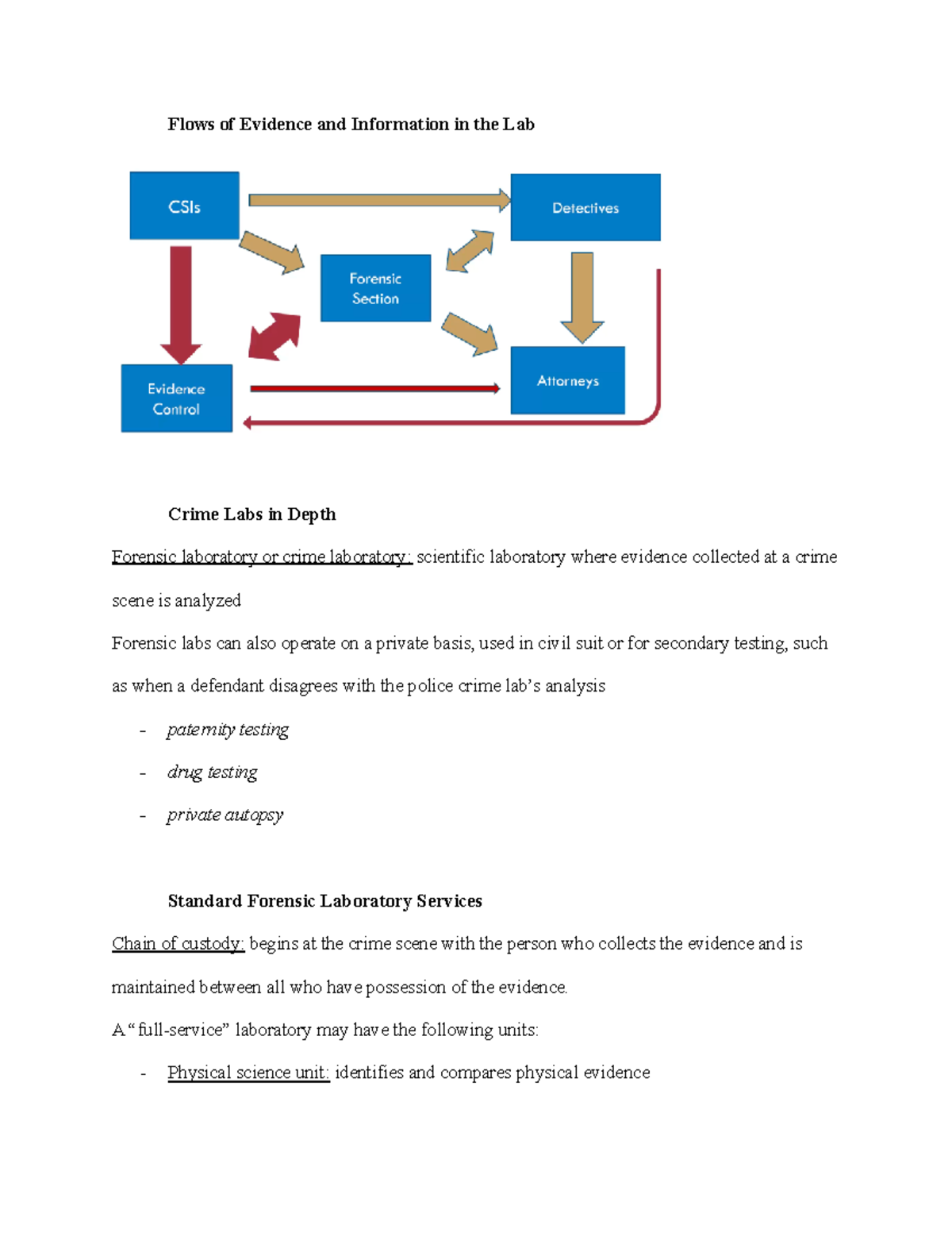 Fis 201 Introduction To Forensic Identification Lecture 1 What Is Forensic Science Notes Part 11