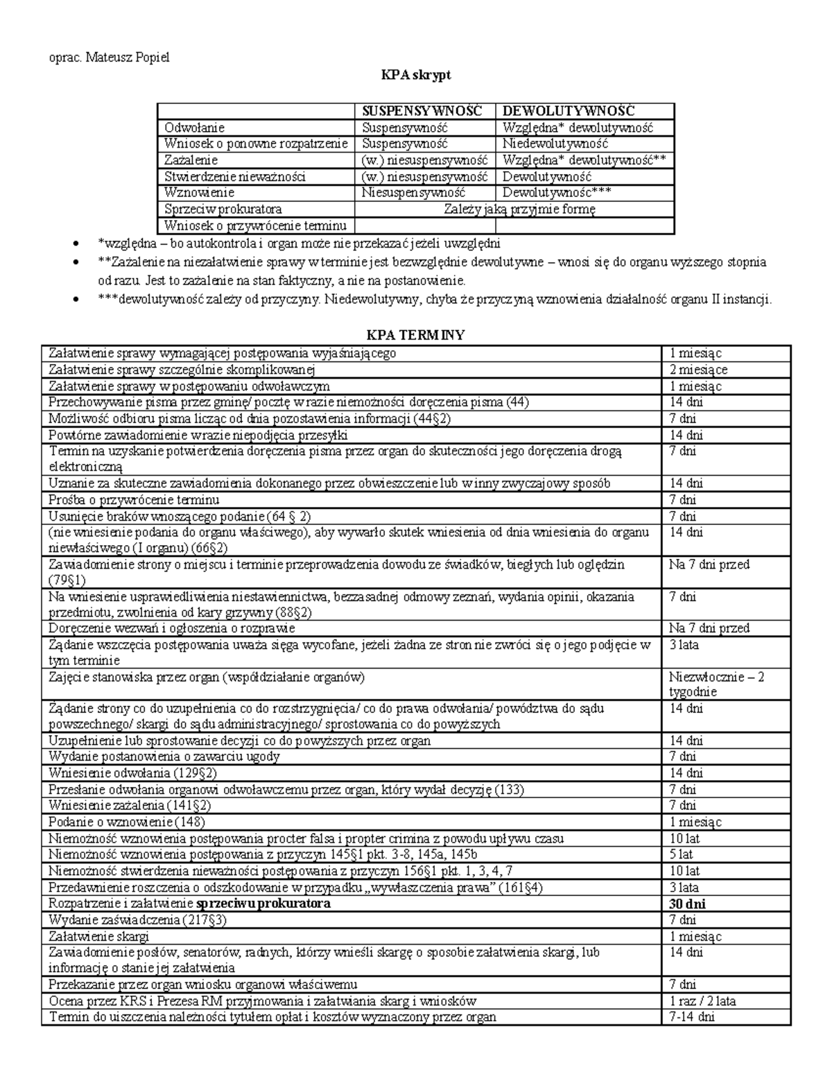 Kpa-skrypt - dtw - oprac. Mateusz Popiel KPA skrypt SUSPENSYWNOŚĆ DEWOLUTYWNOŚĆ Odwołanie - Studocu