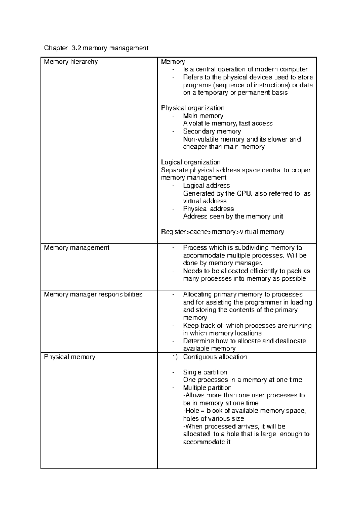 Csc207 notes - Chapter 3 memory management Memory hierarchy Memory - Is ...