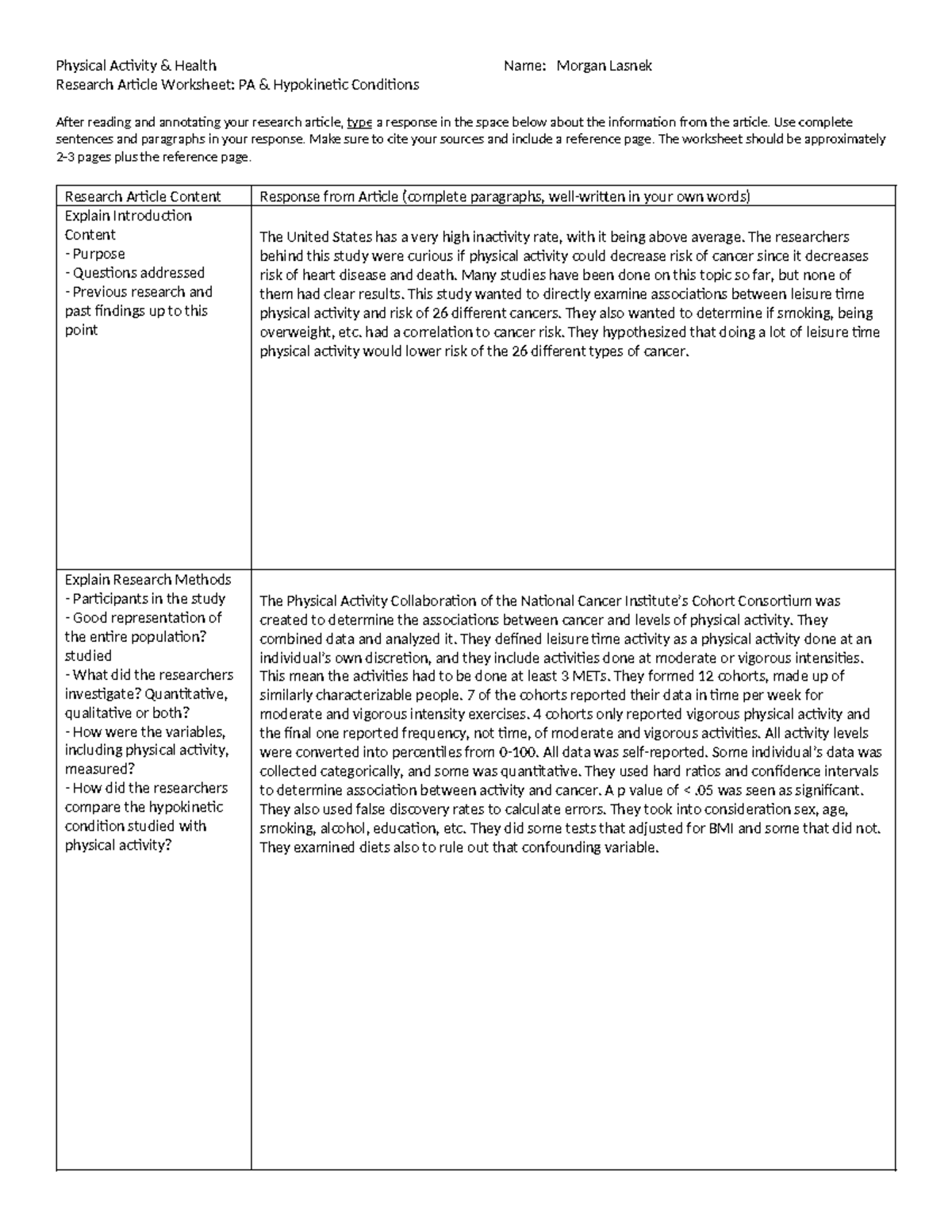 Wk art - Physical Activity & Health Name: Morgan Lasnek Research ...