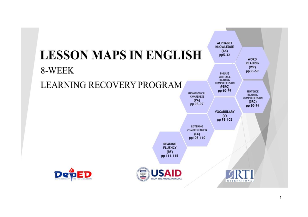 English Lesson-MAPS-Consolidated - Name of Strategy: Fuller Approach ...