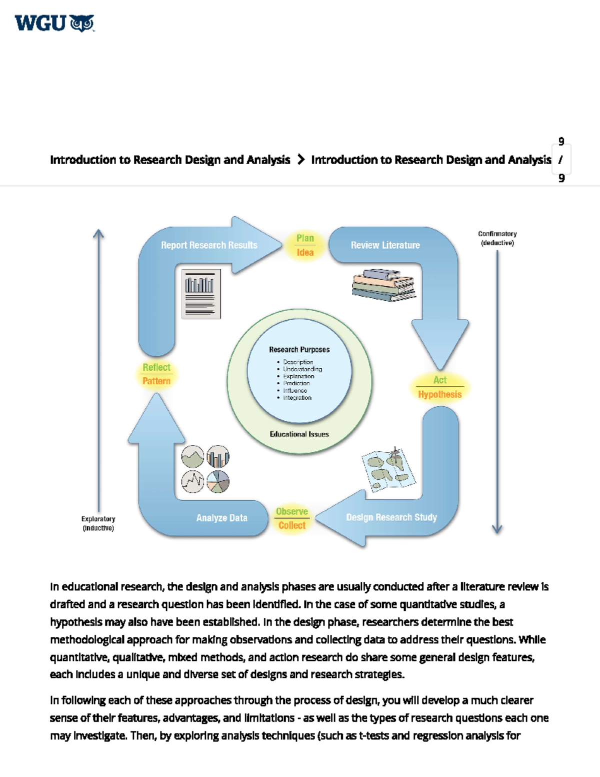 Unit 2 Module 1 Page 1 - sfd - SW 305 - Studocu