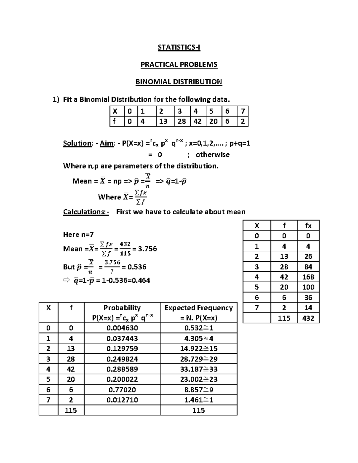 Statistics-I Practical Problems Binomial - PRACTICAL PROBLEMS BINOMIAL DISTRIBUTION 1) Fit a ...