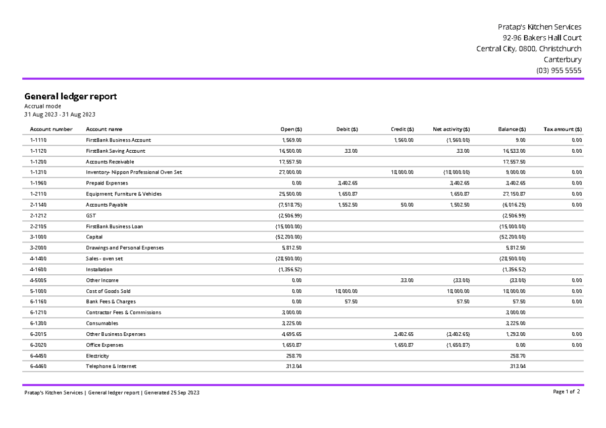 Pratap's Kitchen Services - General Ledger Report - Pratap's Kitchen ...