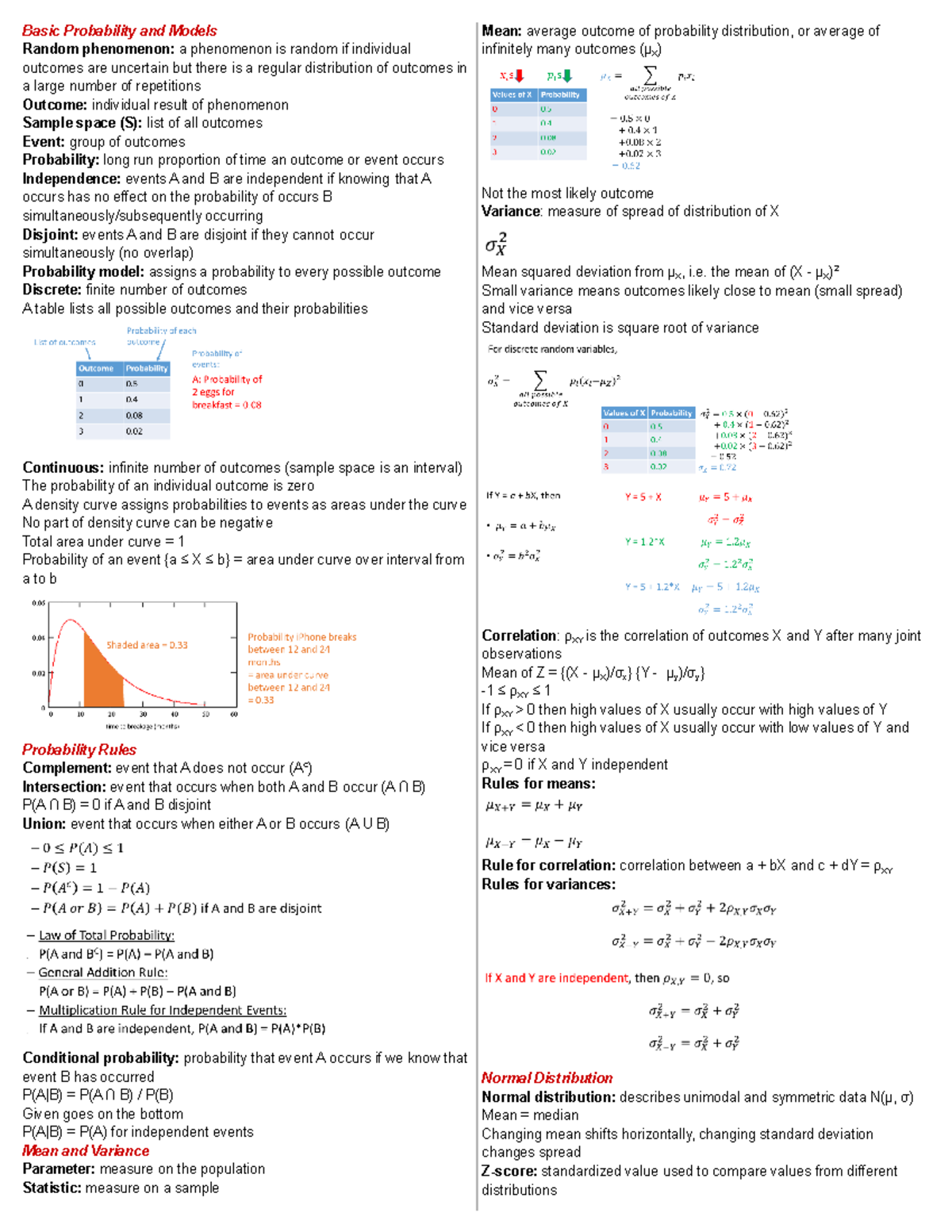 Stat exam 2 note sheet - Summary Intro to Statistics - Basic ...