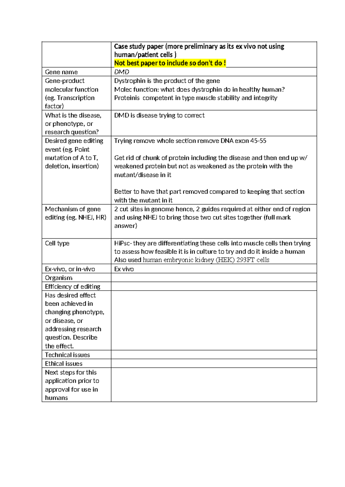 DMD case study table - Fact sheet assessment - Case study paper (more ...
