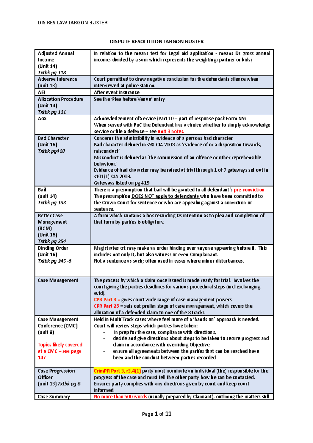 210328 Jargon Buster - Handy definition/abbreviation and summary of ...