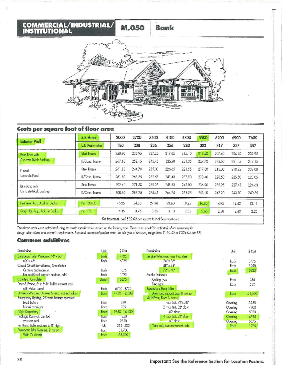 Bank and Ret. Wall Example - M Bank INSTITUTIONAL BANK Costs per square ...