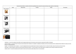Global Politics at a Glance - GLOBAL POLITICS ESSAY PLANS GLOBALISATION ...