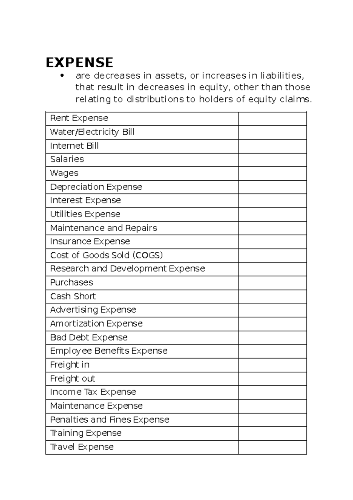 A5 Expenses - account titles - EXPENSE are decreases in assets, or ...