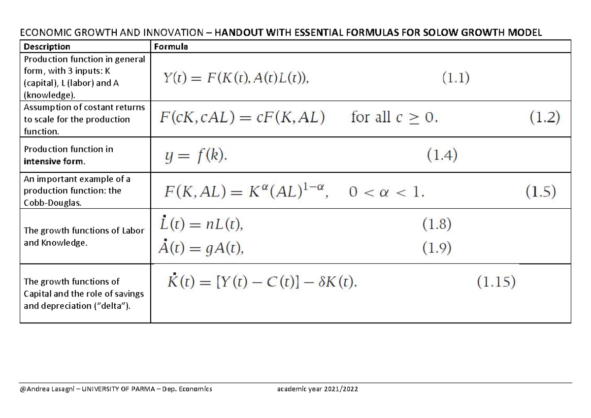 formulas solow growth model Economic growth and innovation - ECONOMIC GROWTH AND INNOVATION ...